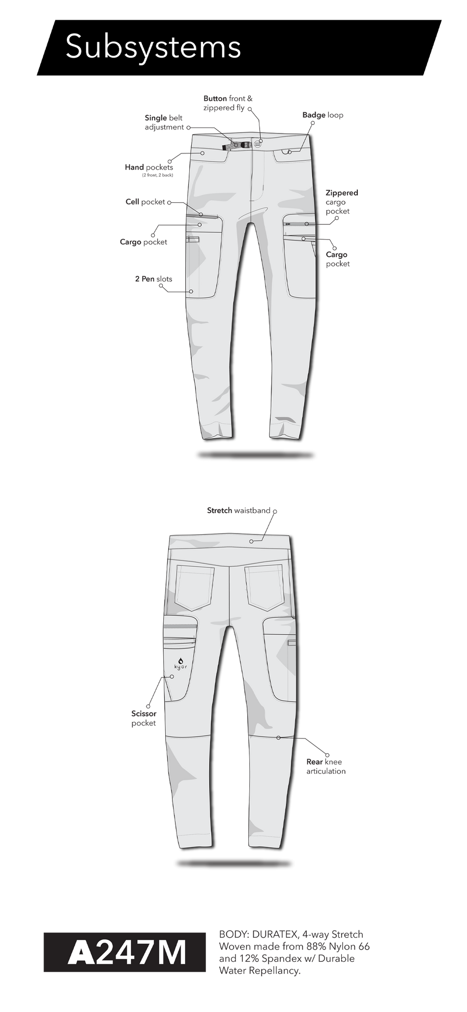 Men's Shift Kit | Triumph Blue – KyurMD