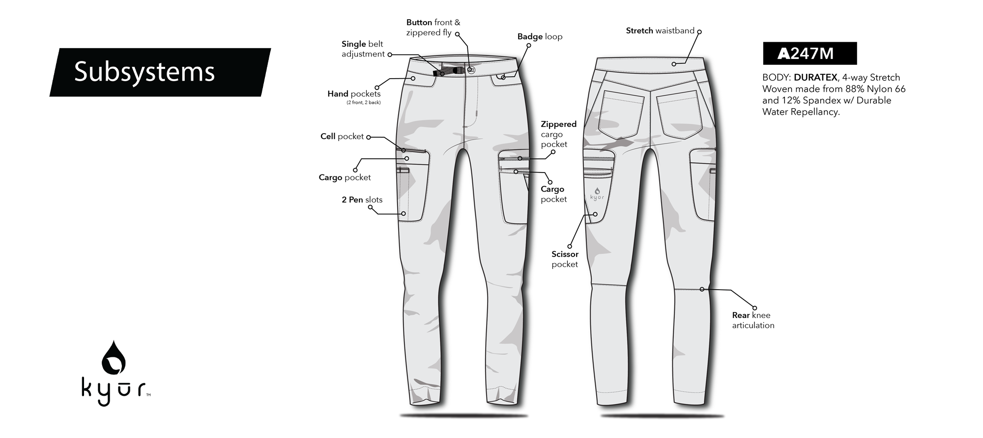 Men's Shift Kit | Triumph Blue – KyurMD